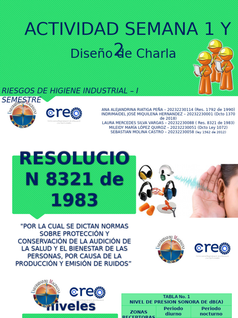 Actividad Riesgos de Higiene | PDF | ruido | Escuchando