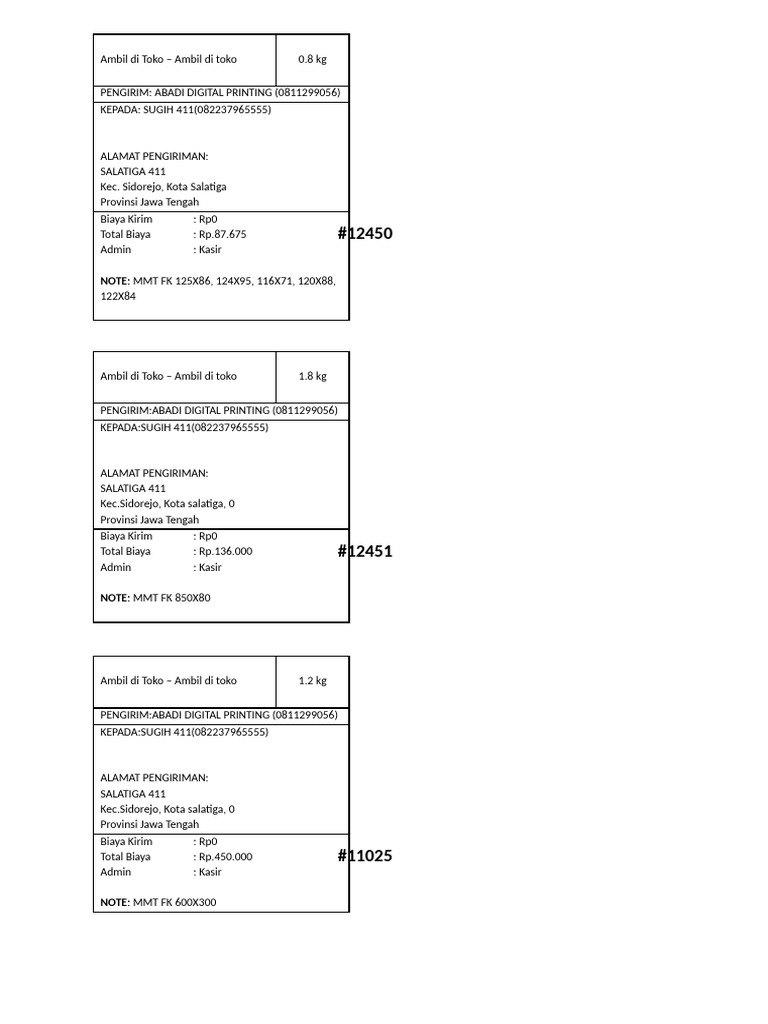 Nota MMT Abadi | PDF