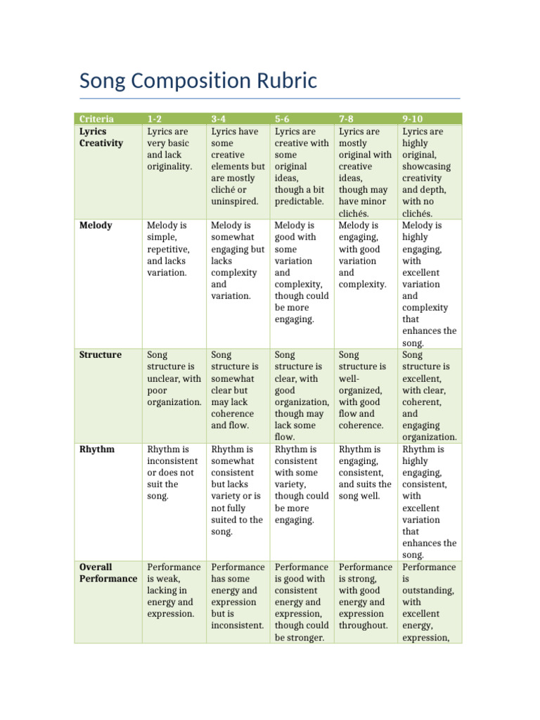 Song_Composition_Rubric | PDF | Rhythm | Musical Forms