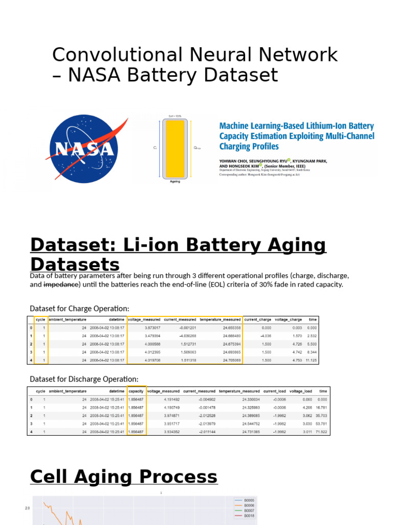 CNN - NASA Battery Dataset | PDF | Algorithms | Machine Learning