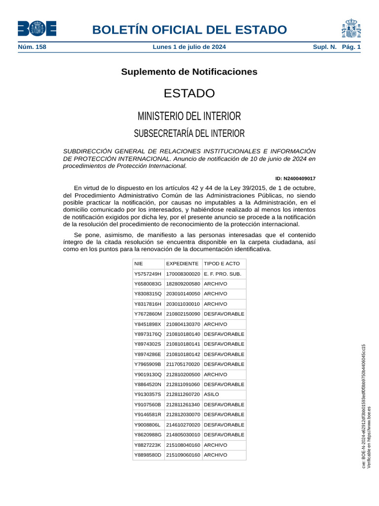 Web Bdatos Diarios Boe N Dias 2024 07 01 Pdfs BOE-N-2024-6045cc15 | PDF | Gobierno