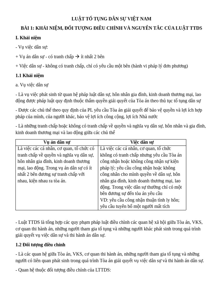 LÝ THUYẾT TTDS | PDF