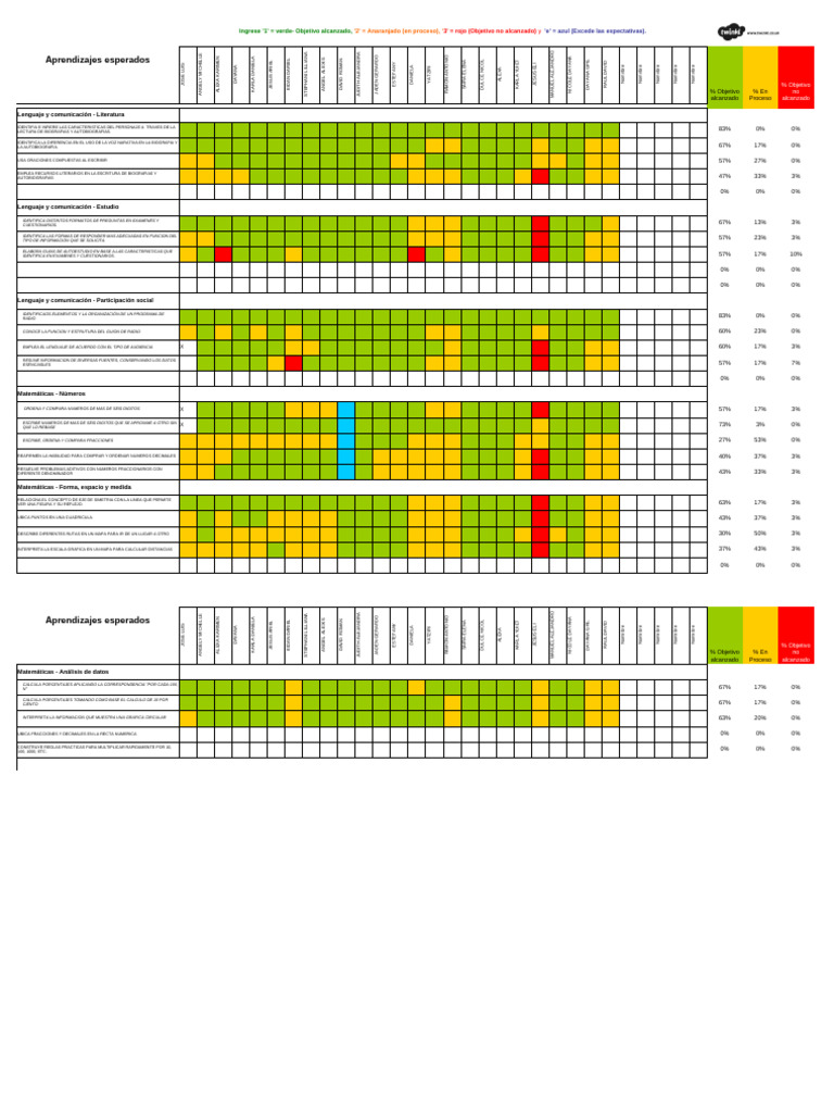 Bricas 2022'2023 | PDF | Matemáticas