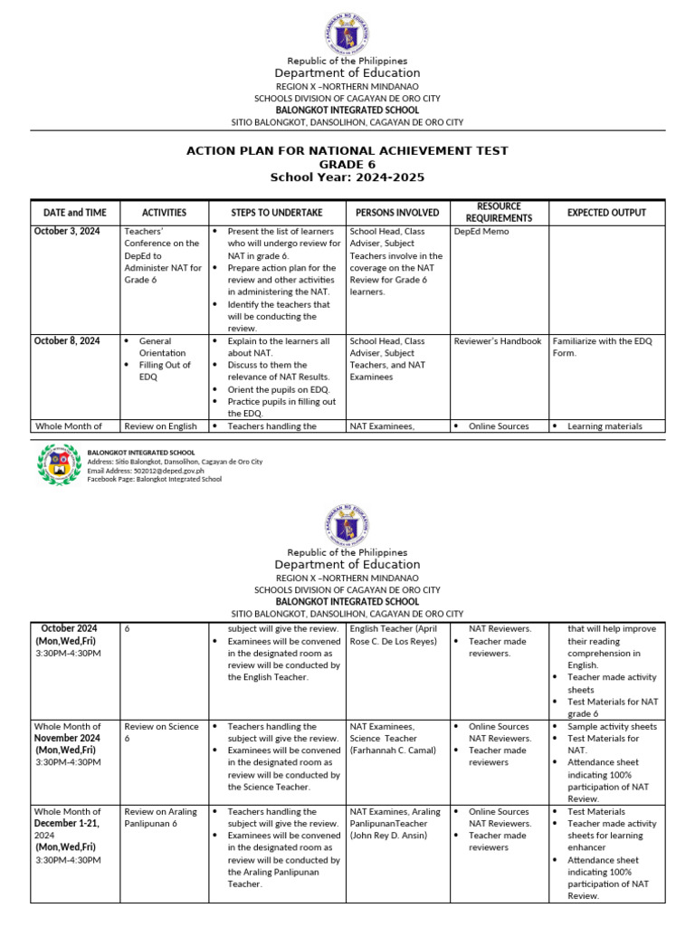 Grade-6 Nat Action Plan 2024-2025 | PDF | Learning