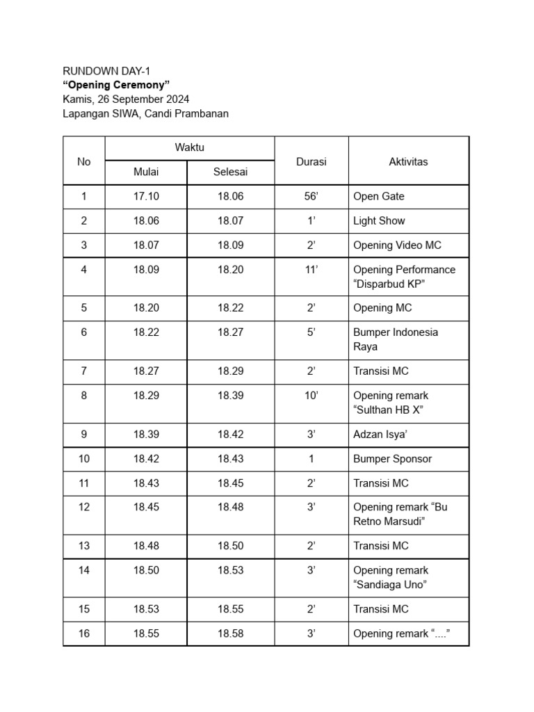 Rundown Opening (DAY1) | PDF