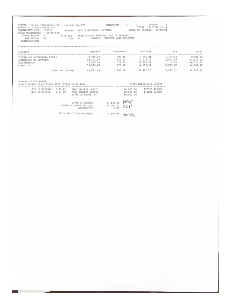 MedSys - V2.la Sanatorio Trinidad S.A. de C.V | PDF