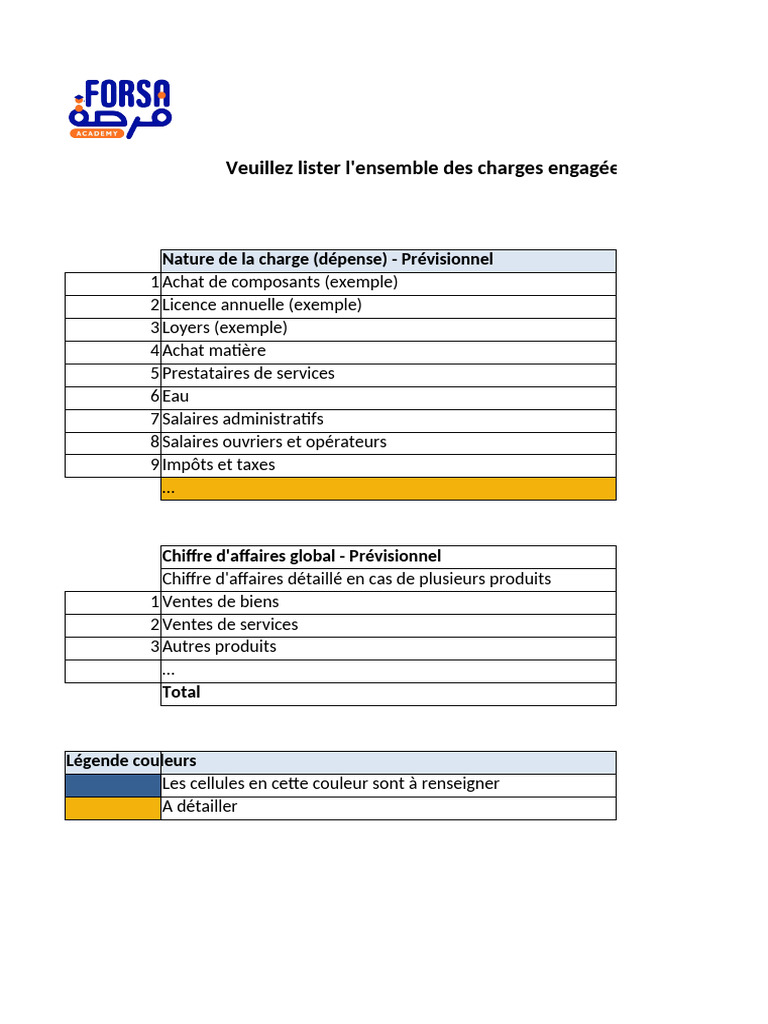 Canevas Seuil de Rentabilité | PDF