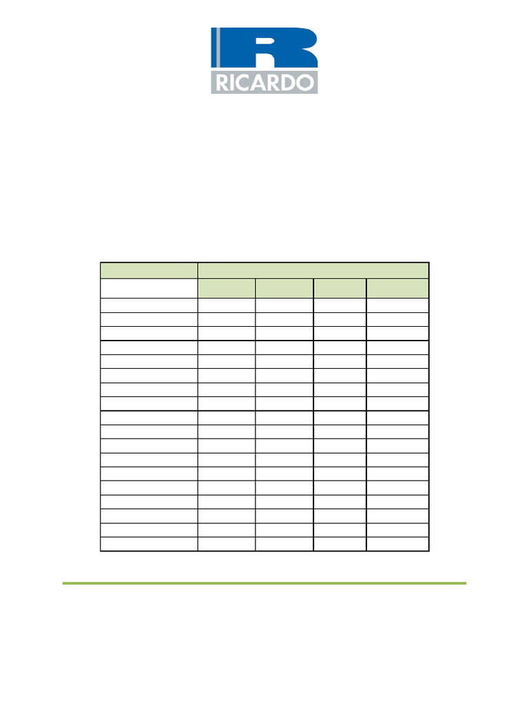 Diesel Generator Fuel Consumption Chart | PDF | Technology & Engineering