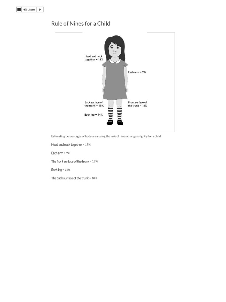 10.7 Rule of Nines For A Child | PDF