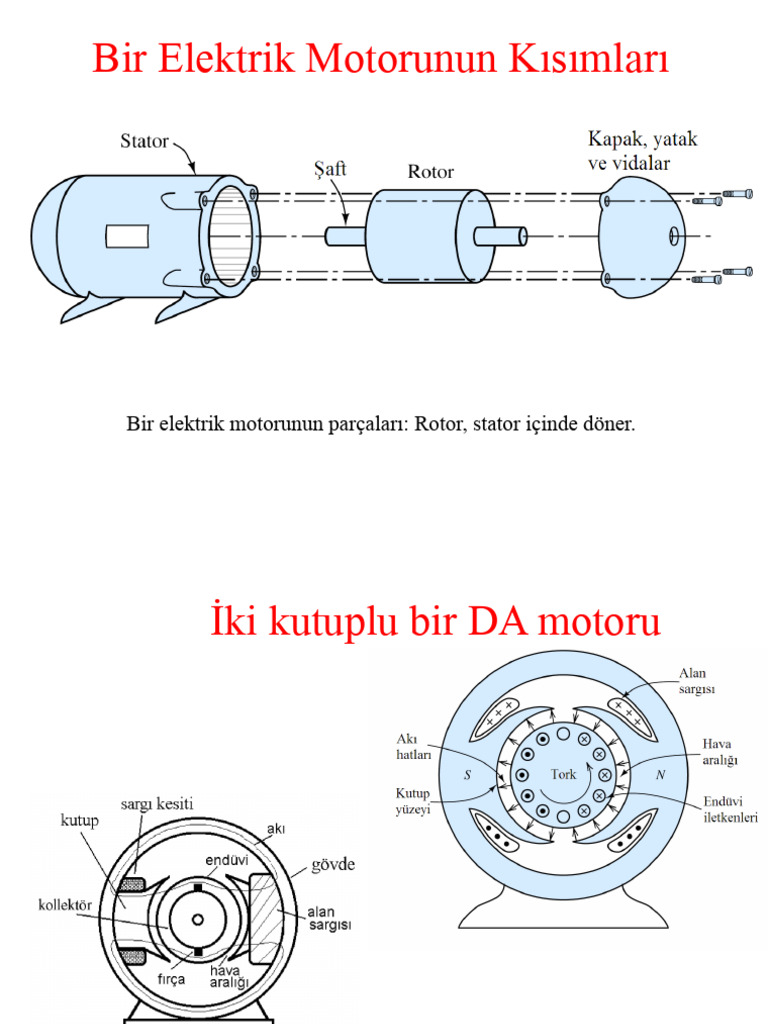 3 Da Makinalar Yapi | PDF