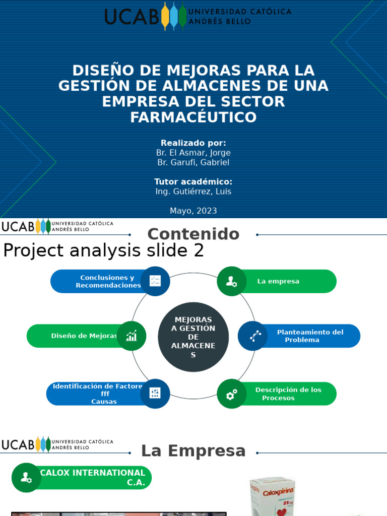 Presentación TG (Jorge El Asmar - Gabriel Garufi) | PDF | Business