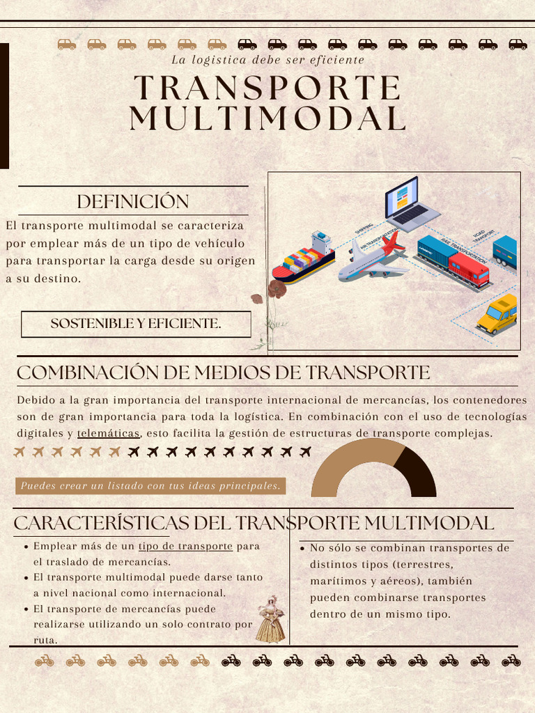 Mural Multimedia. GA2-210101066-AA2-EV03. | PDF | Transporte | Colombia