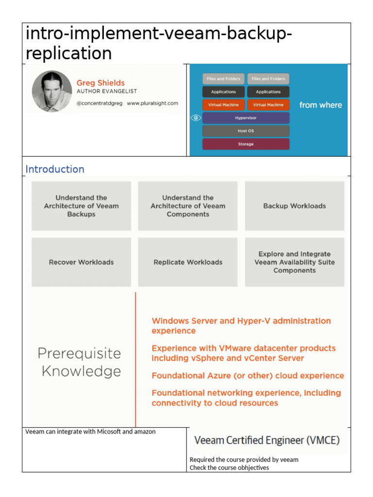 Veeam Backup English | PDF | Computers