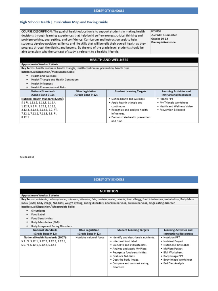 Bexley High School Health Curriculum Guide | PDF | Human Reproduction ...