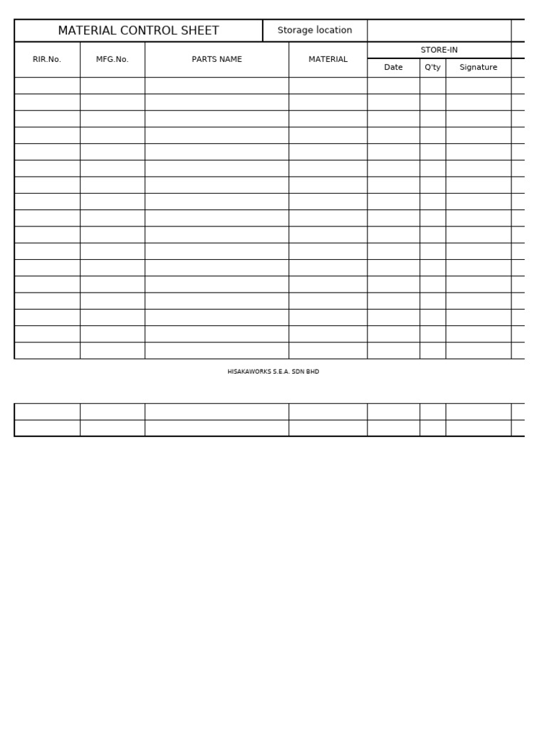 HISAKAWORKS Material Control Sheet | PDF