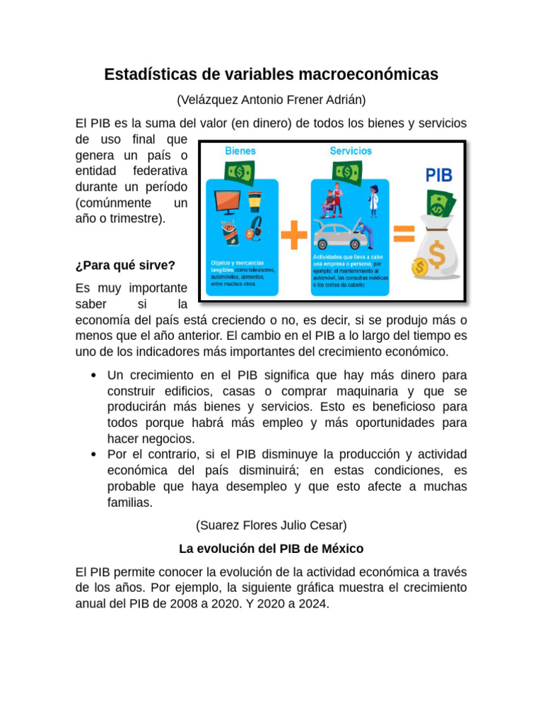 Estadísticas de Variables Macroeconómicas | PDF | Producto Interno Bruto | Macroeconómica