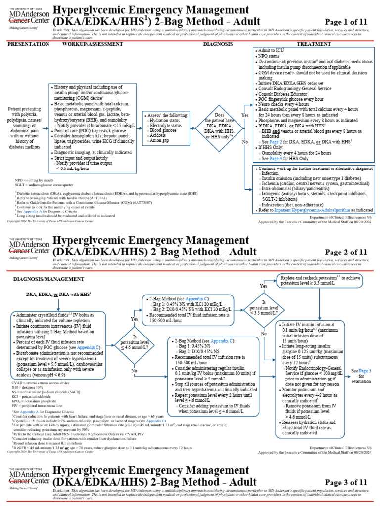 Clin Management Dka or Hhs Web Algorithm | PDF | Intravenous Therapy ...