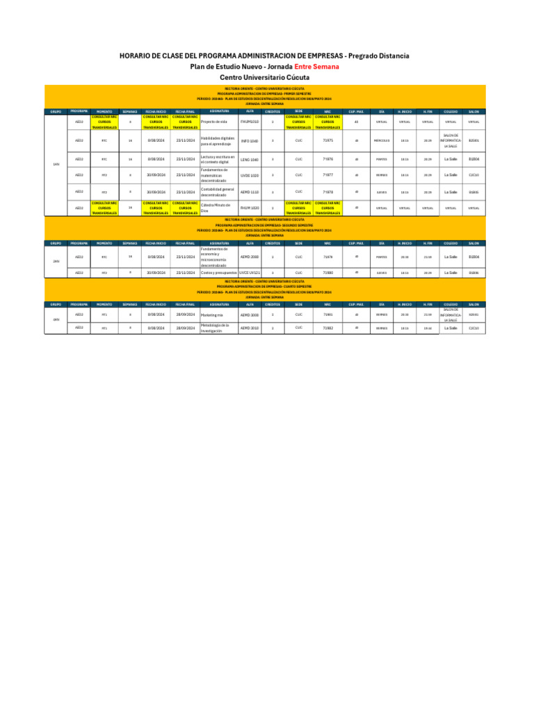 Administracion de Empresas Plan de Estudio Nuevo - Entre Semana 2465 - Horarios Cuc-1 | PDF ...