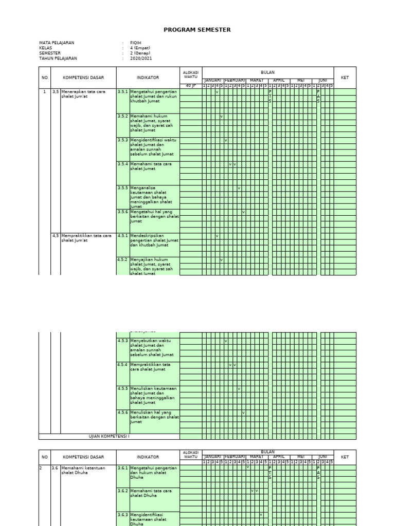 Promes Fikih Kelas 4 SEM 2 | PDF