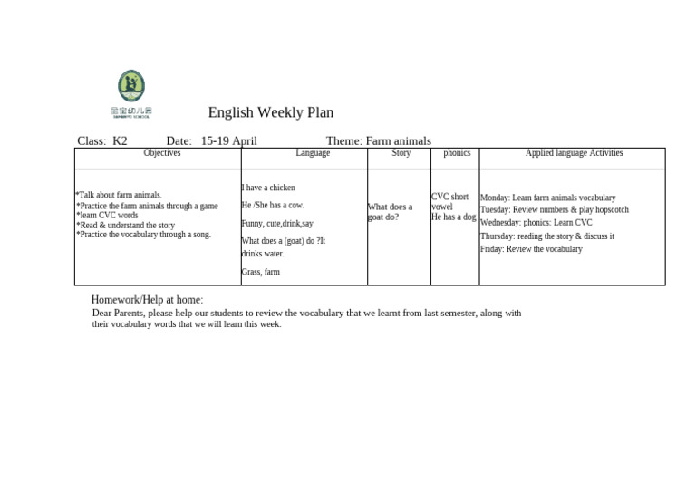 English Weekly Plan k2 | PDF | General Fiction