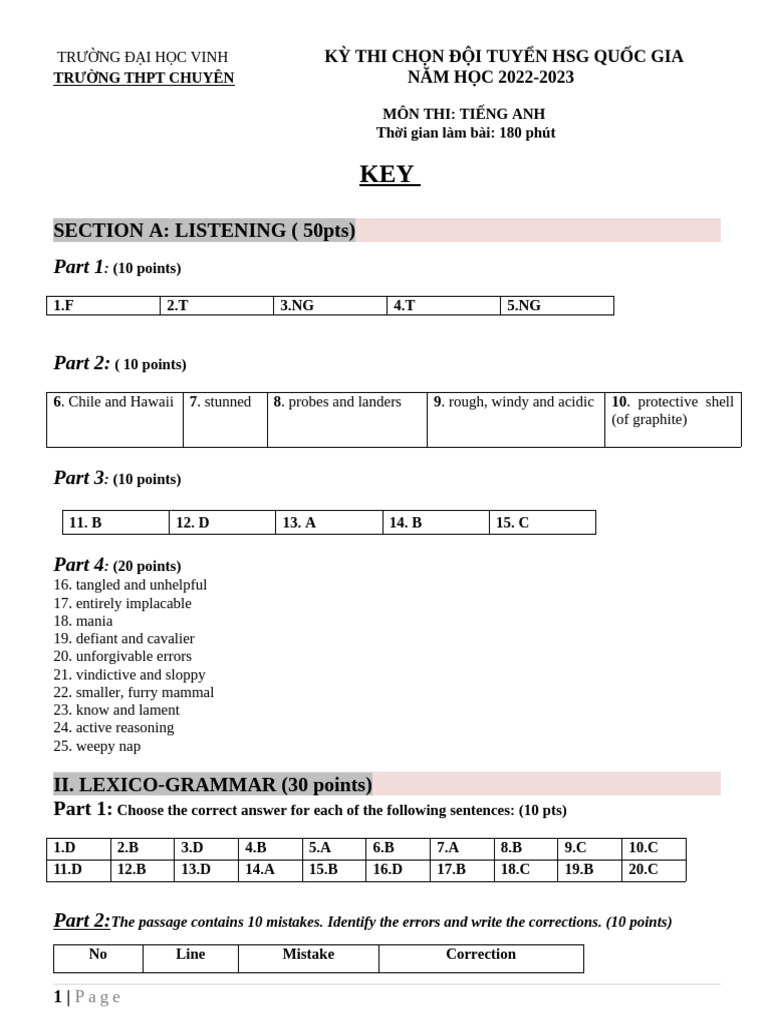 ĐA ĐỀ CHỌN HSG QG 2022-2023 | PDF | Vocabulary | Language Mechanics