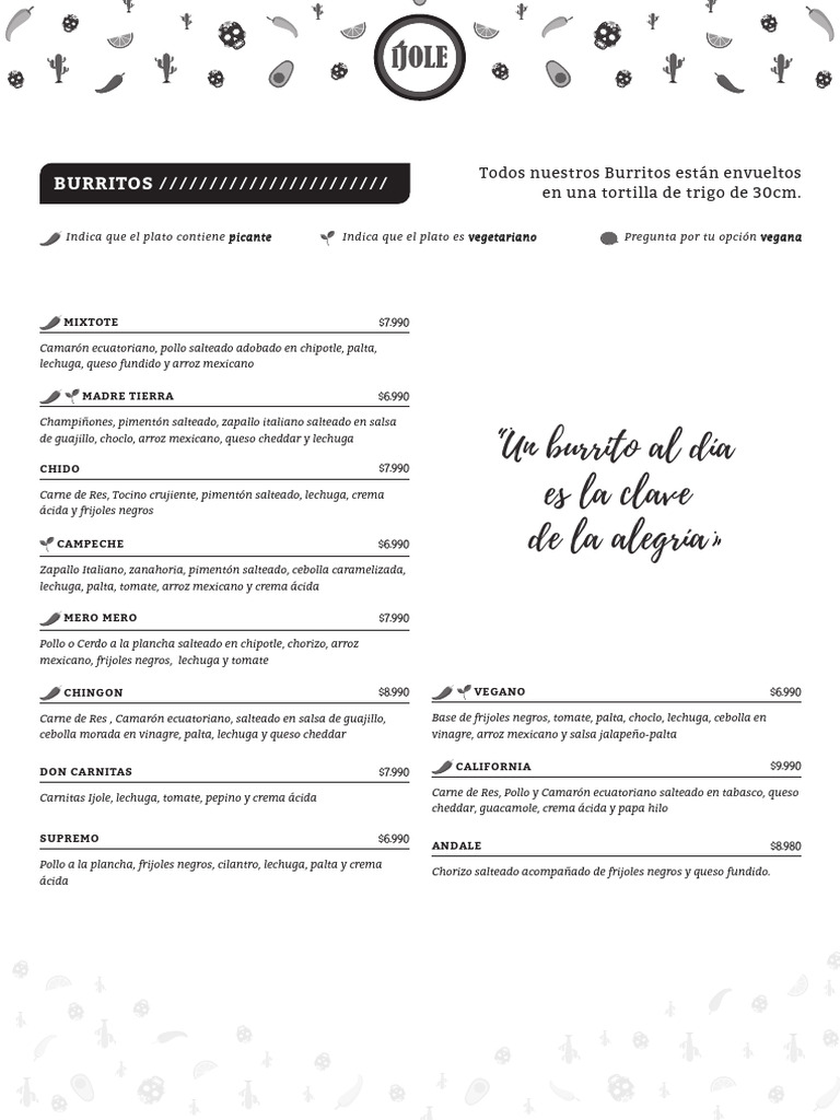 Ijole Carta | PDF | Cilantro | Taco