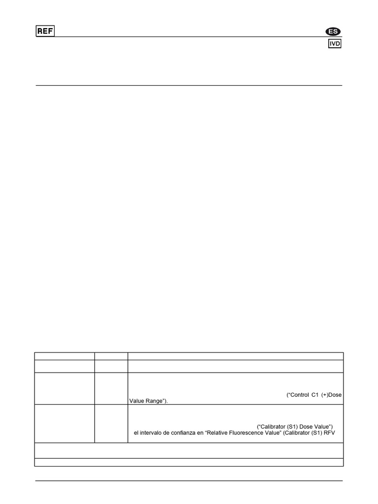 Package Insert - 054851-02 - Es - 30462 | PDF | Tiroides