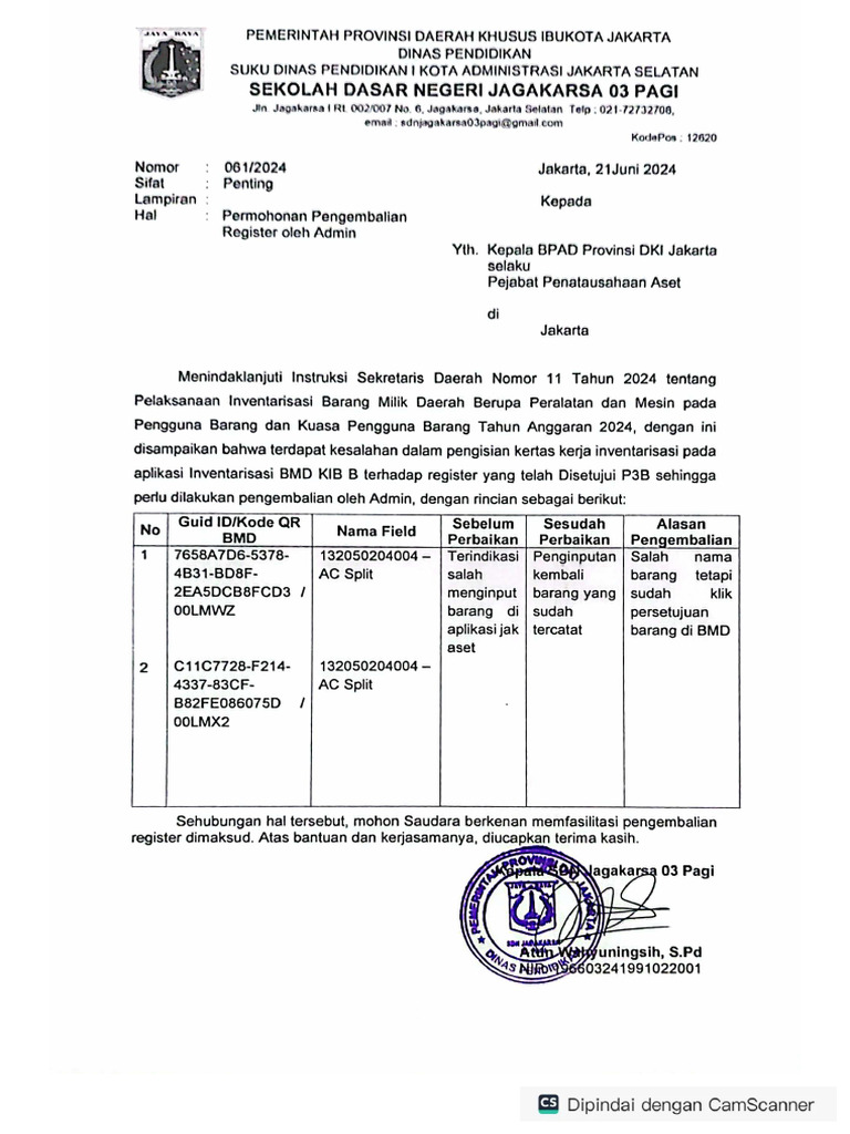 Format Surat Permohonan Pengembalian Registrasi - SDN JAGAKARSA 03 | PDF