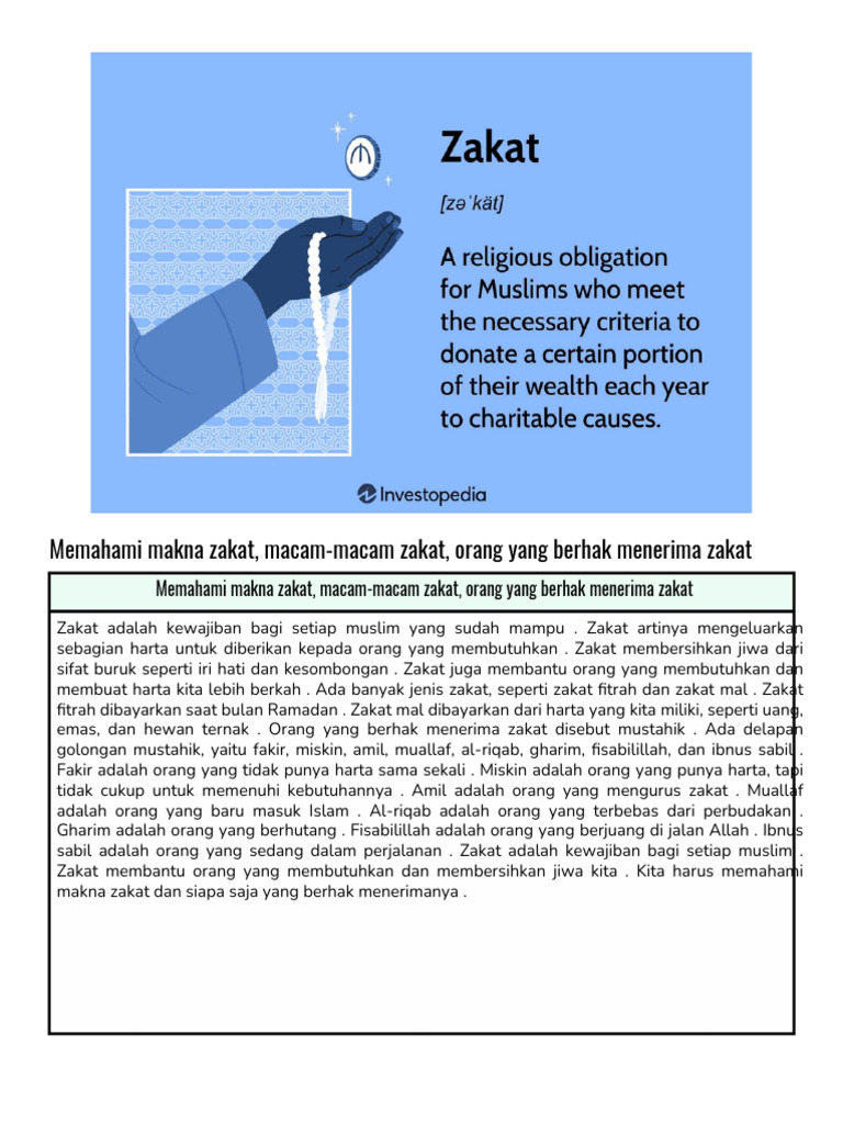 Memahami Makna Zakat, Macam-Macam Zakat, Orang Yang Berhak Menerima ...