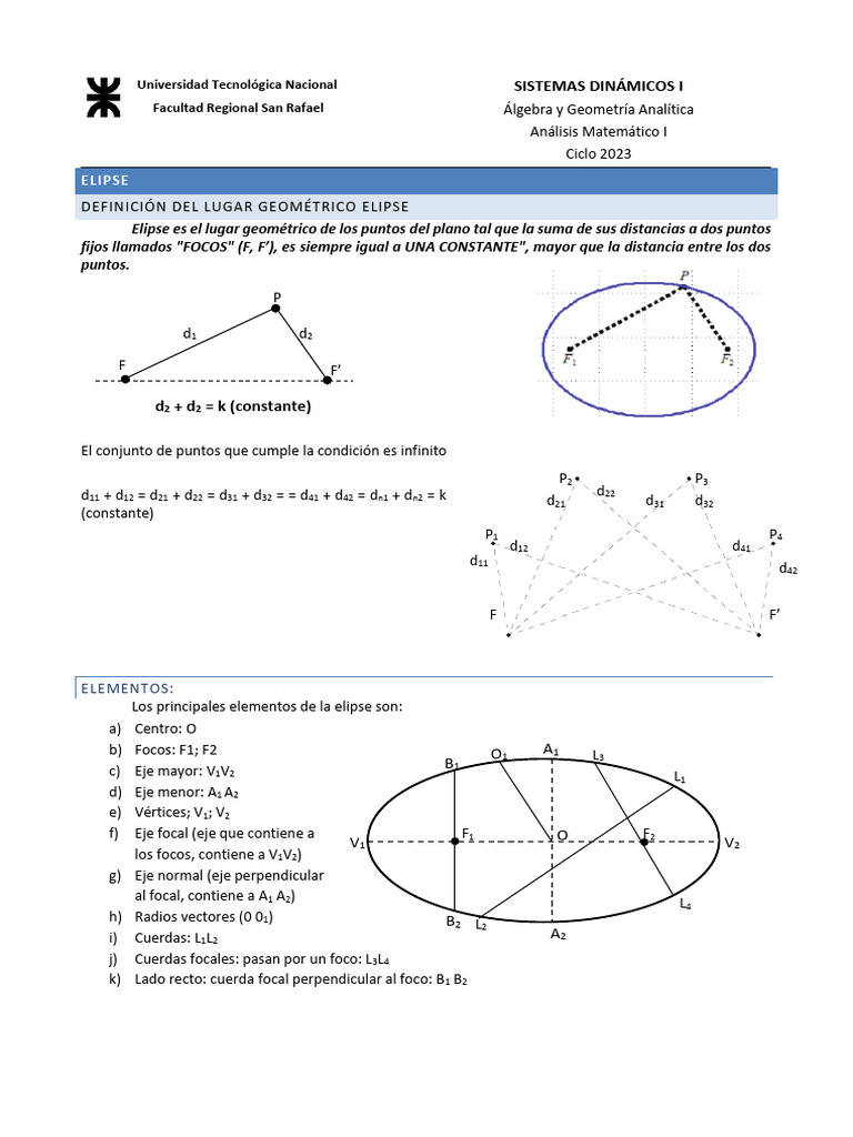 Elipse | PDF | Elipse | Geometría diferencial