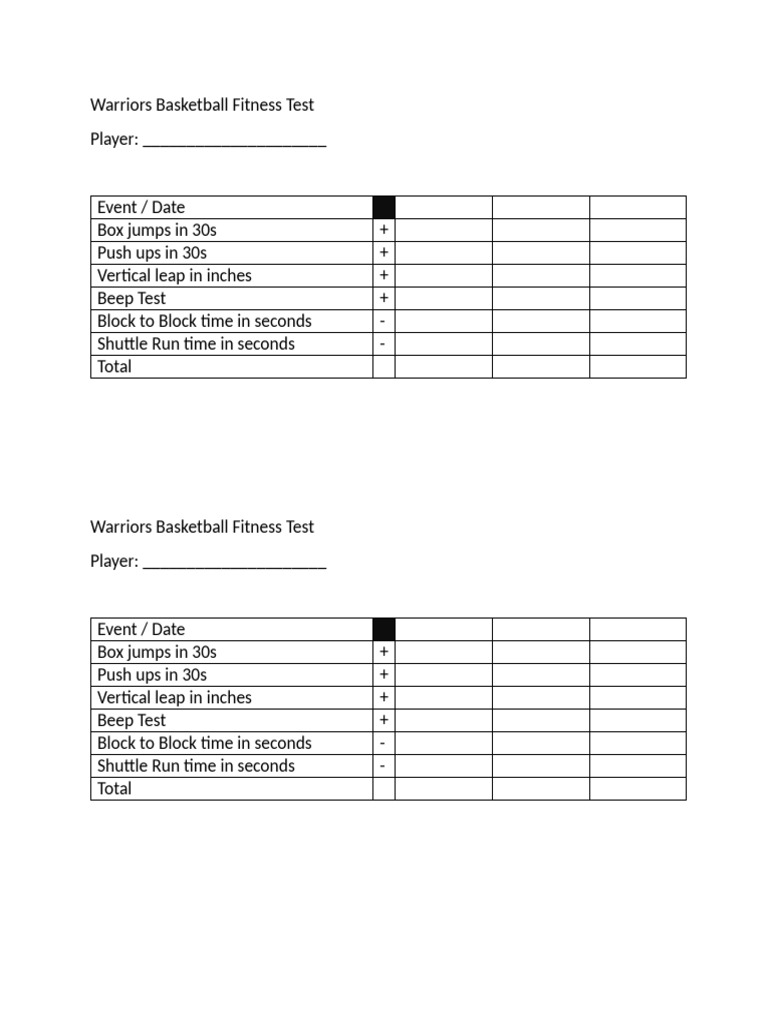 Warriors Basketball Fitness Assessment | PDF | Sports & Recreation ...