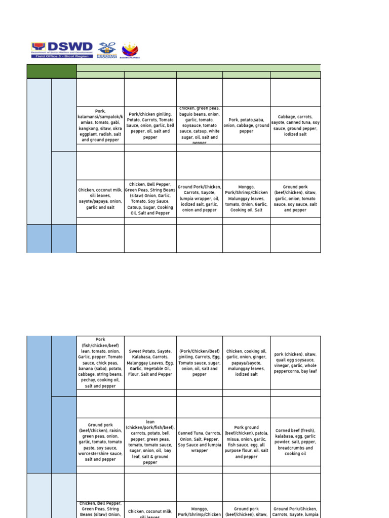 4-Week Cycle Menu for Feeding Program | PDF | Food Ingredients | Western Cuisine