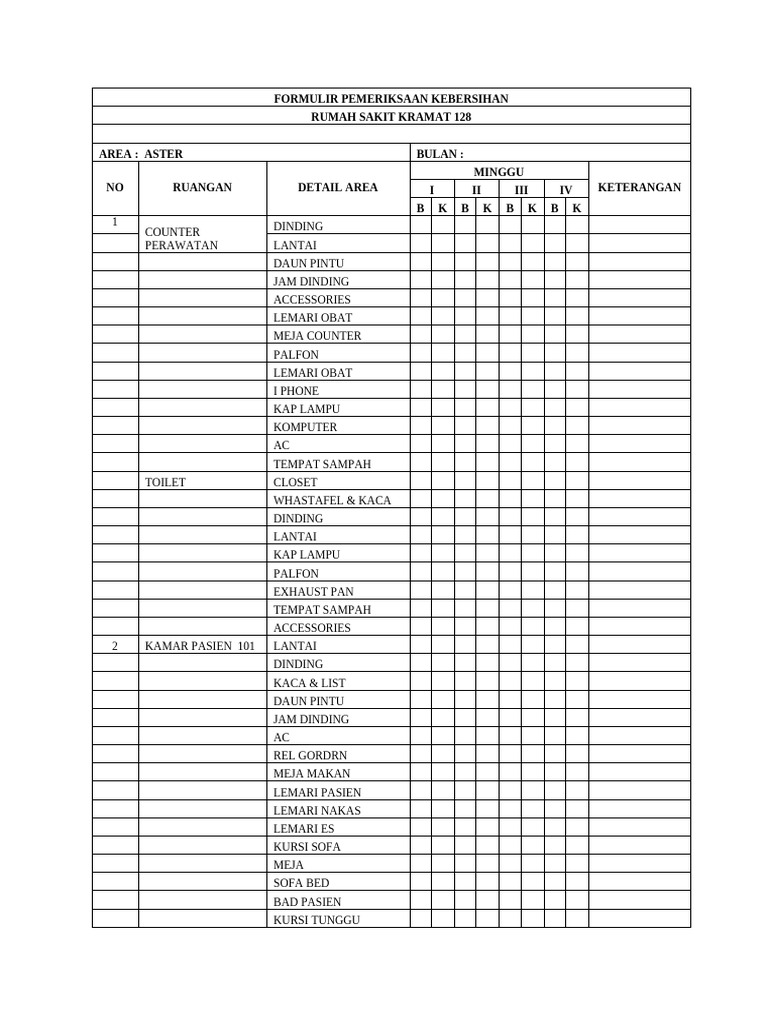 Ceklist Kebersihan | PDF