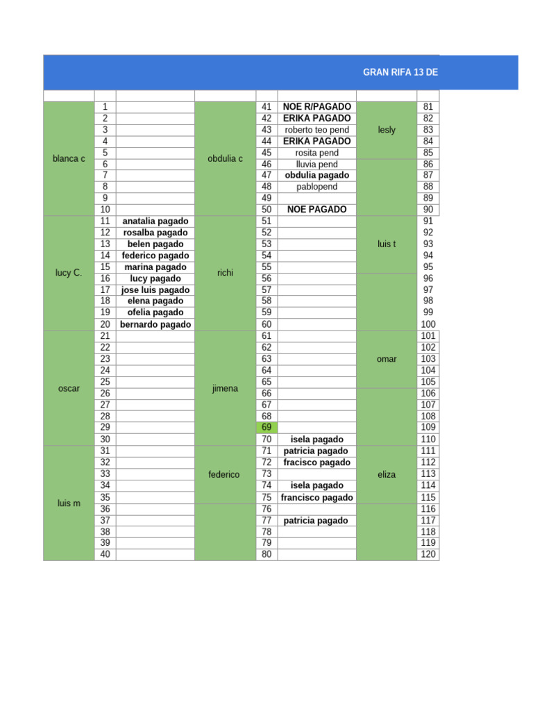 Rifaa (1) - 2 | PDF