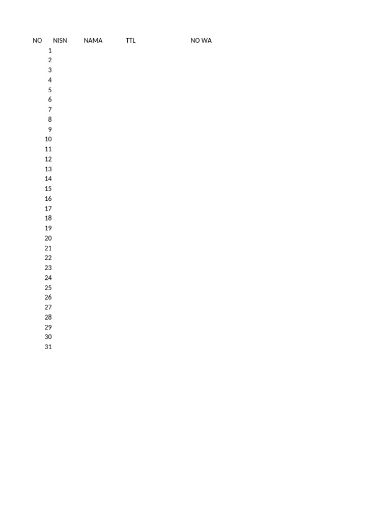 Bio Lengkap X RPL 2 | PDF