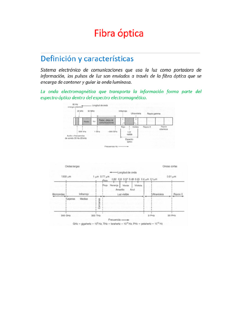 Fibra Óptica | PDF