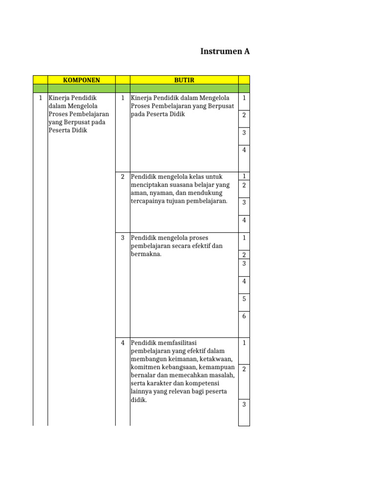 Instrumen Akreditasi DasMen 2024 | PDF