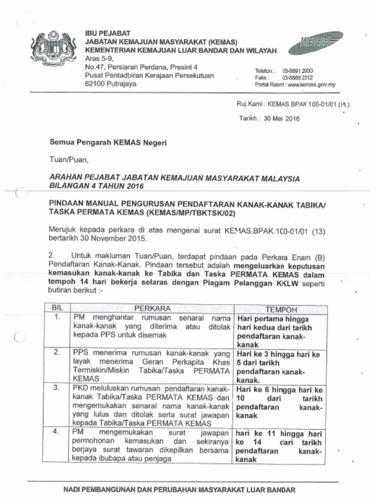 Ap 4 Tahun 2016 Pindaan Manual Pengurusan Pendaftaran Kanak-Kanak TBK TSK | PDF
