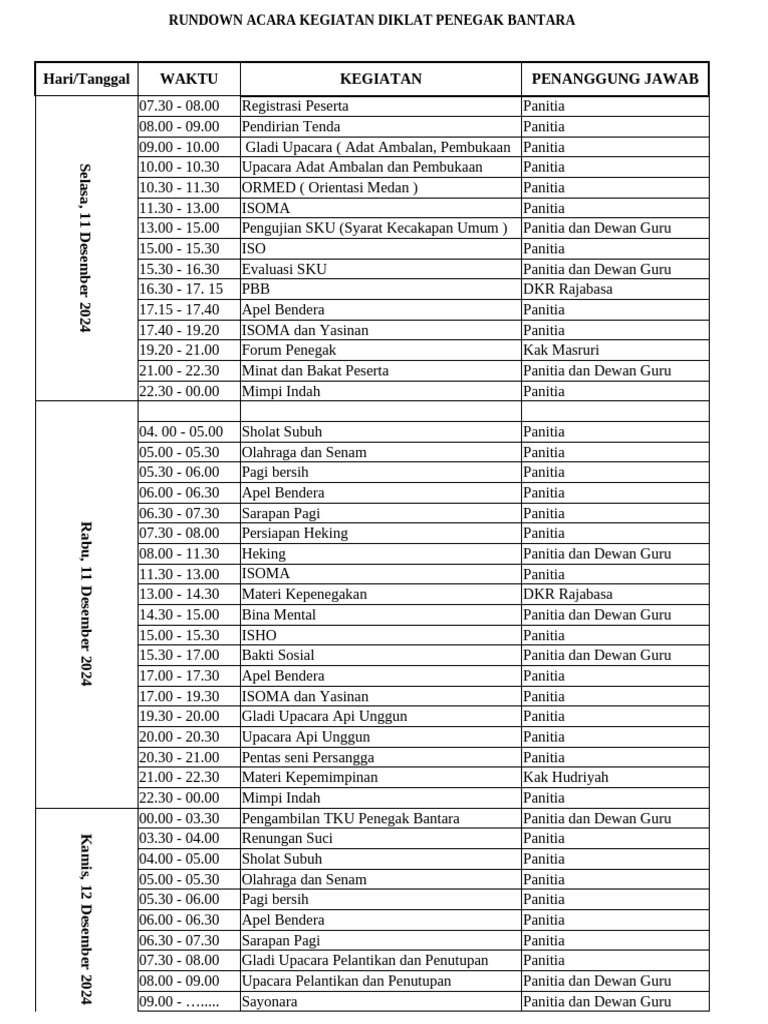 Rundown Diklat Penegak Bantara | PDF