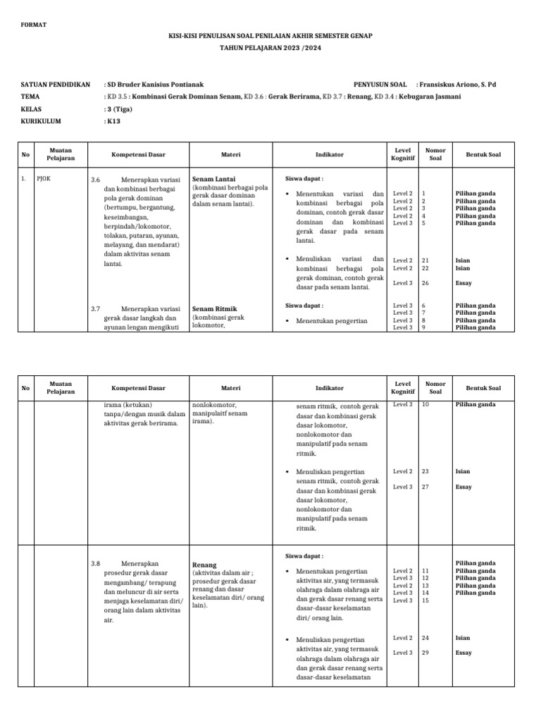 KLS 3 KISI-KISI PAS PJOK Genap 2023-2024 | PDF