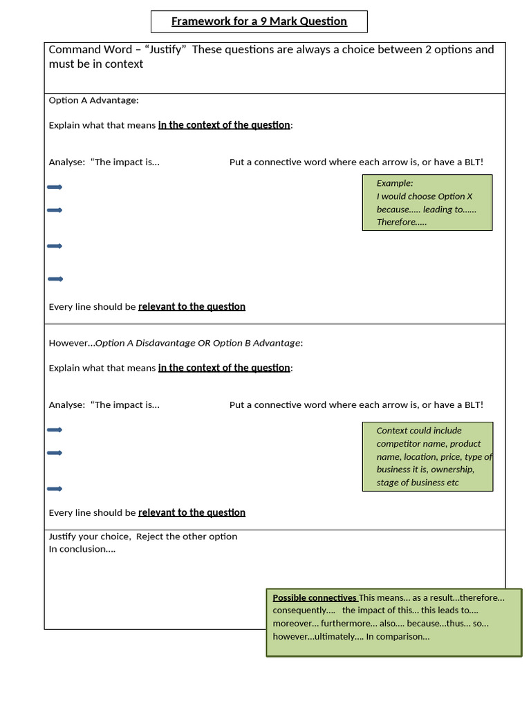 Justify Command Word Guide | PDF