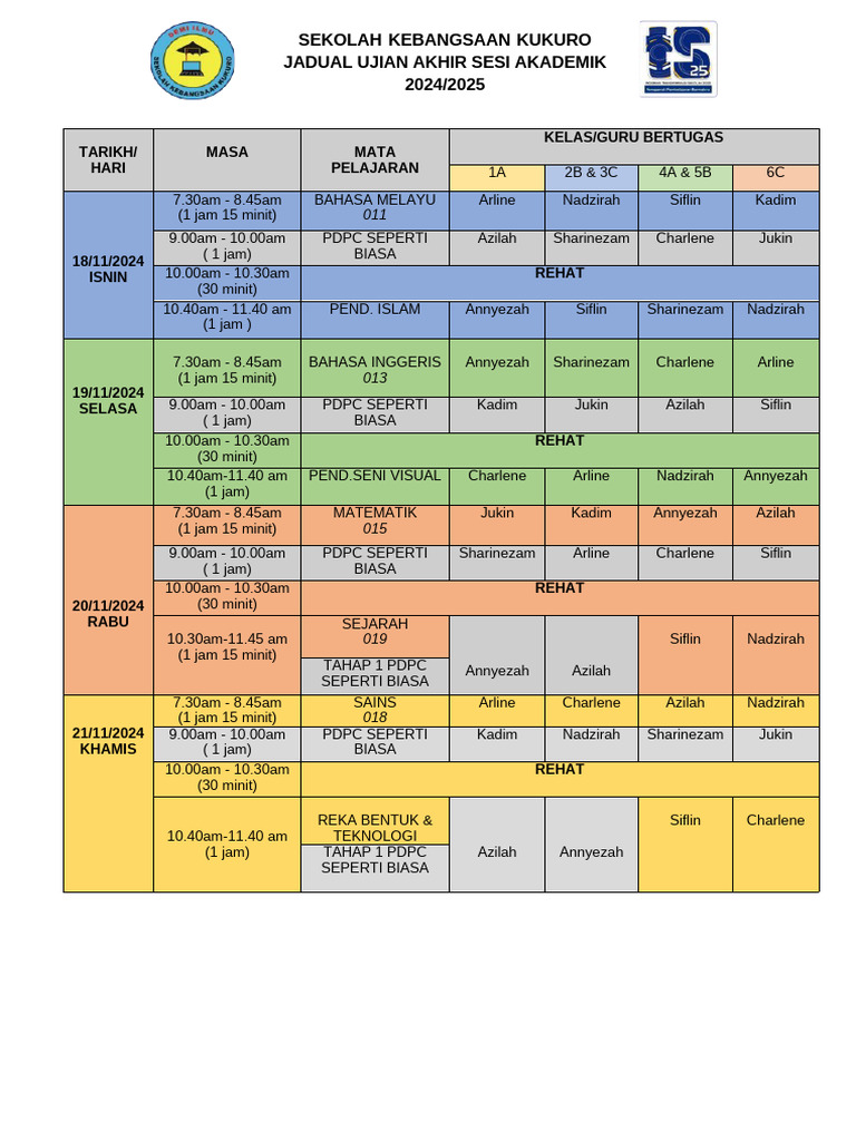 Jadual Uasa 2024 2025 | PDF