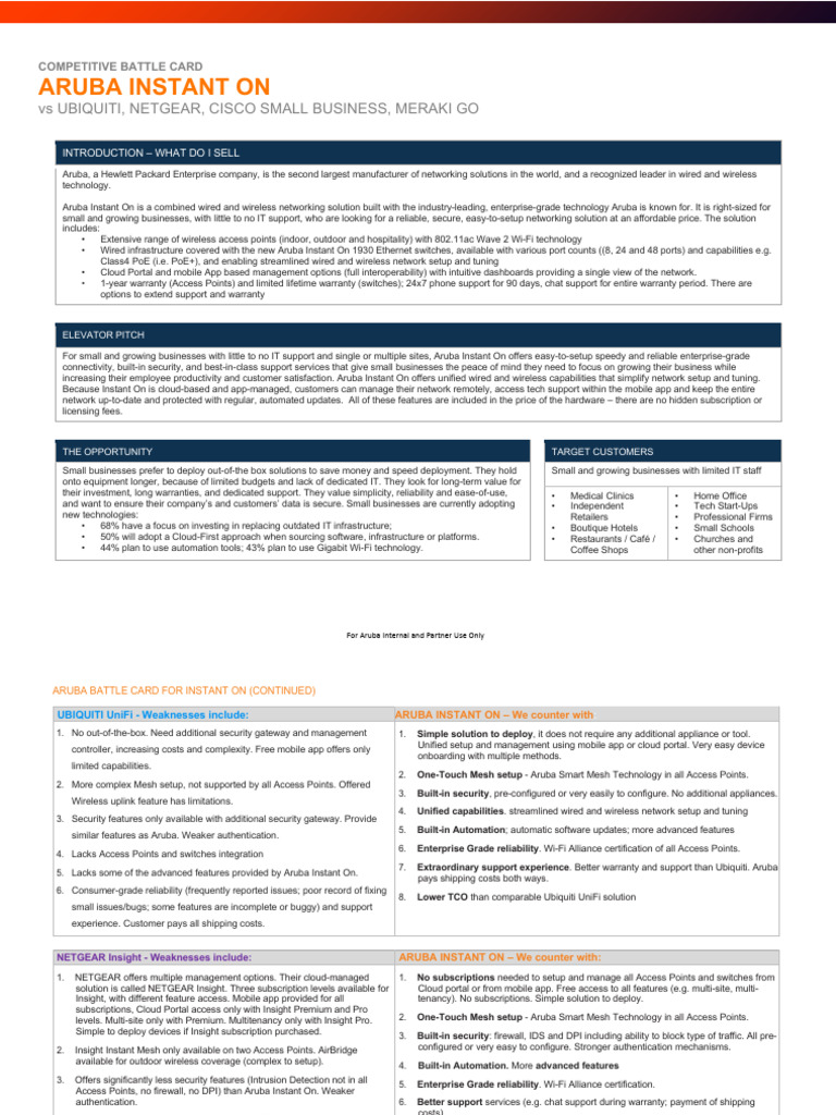 Aruba Instant On Competitive Overview | PDF | Wireless Access Point | Wi Fi