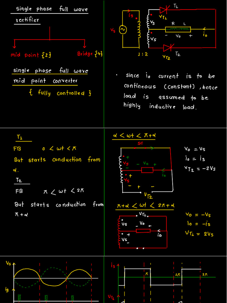 Lect 15 Power Electronics by Ankit Sir | PDF