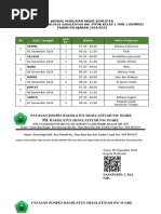 Format LJK Ujian Sekolah SD | PDF
