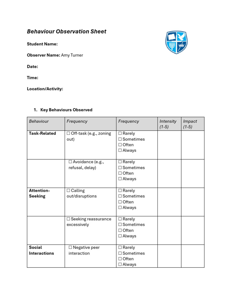 Behaviour Observations | PDF | Behavior | Emotions