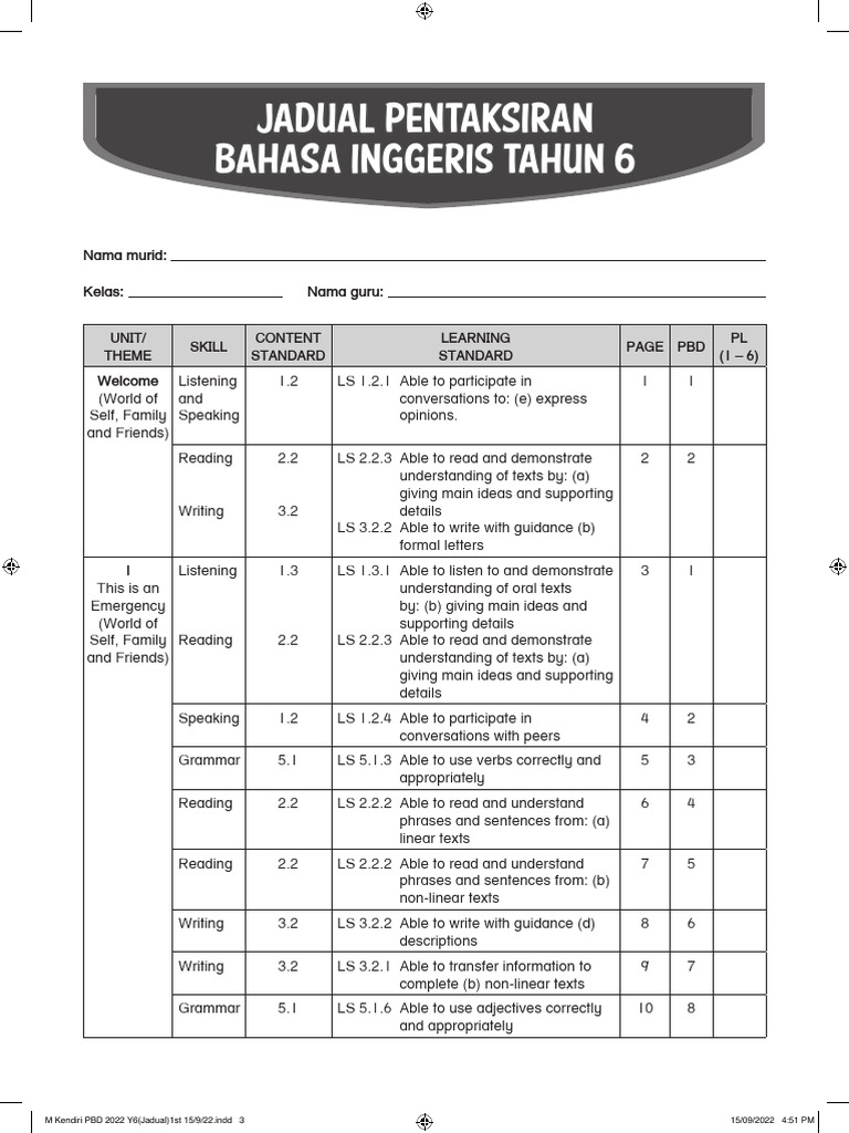 Jadual Pentaksiran BI Tahun 6 | PDF | Phrase | Grammar