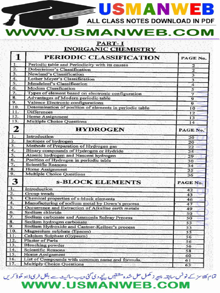 12th Chemistry CH 1 Notes | PDF