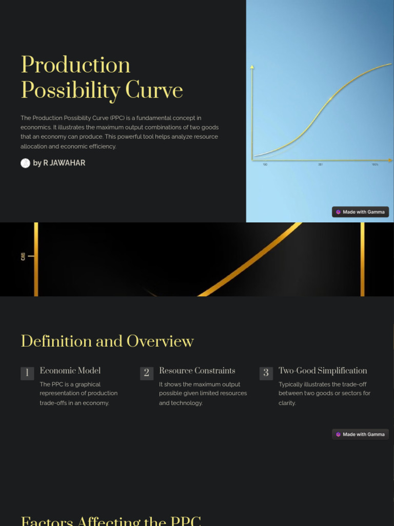 Understanding the Production Possibility Curve | PDF | Economics ...