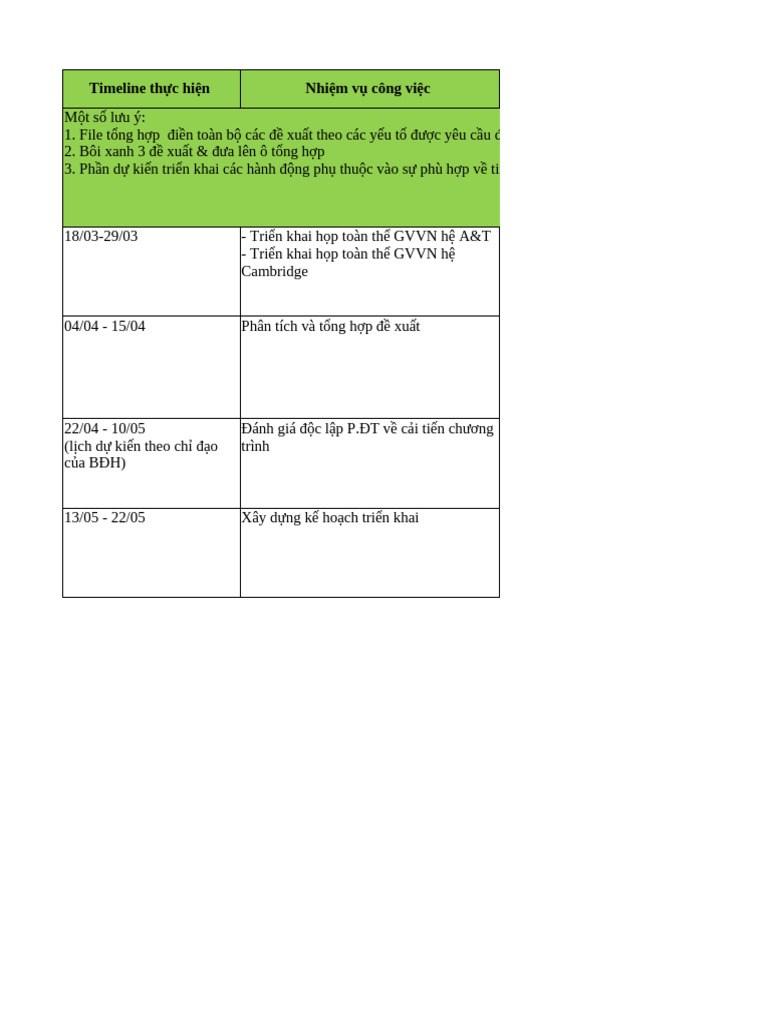 English Proposals For Program Implementation 24-25 | PDF